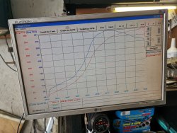 Rb20 Turbo Upgrade, All Dyno Results - Page 19 - Forced Induction ...