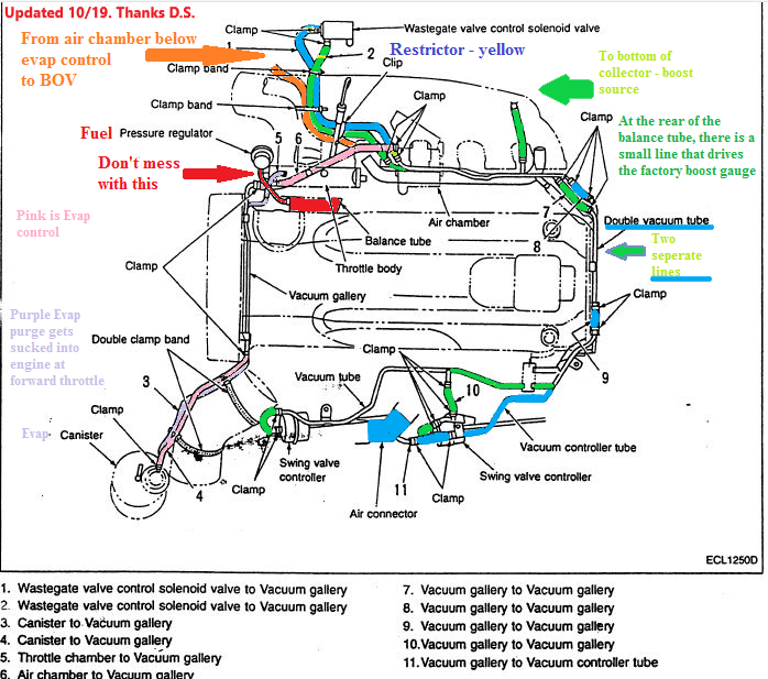 factory rb26 boost solenoid open to atmo - Engines & Forced Induction ...