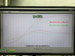 DBW on stock crossover plenum rb25 neo - R Series (R30, R31, R32, R33 ...
